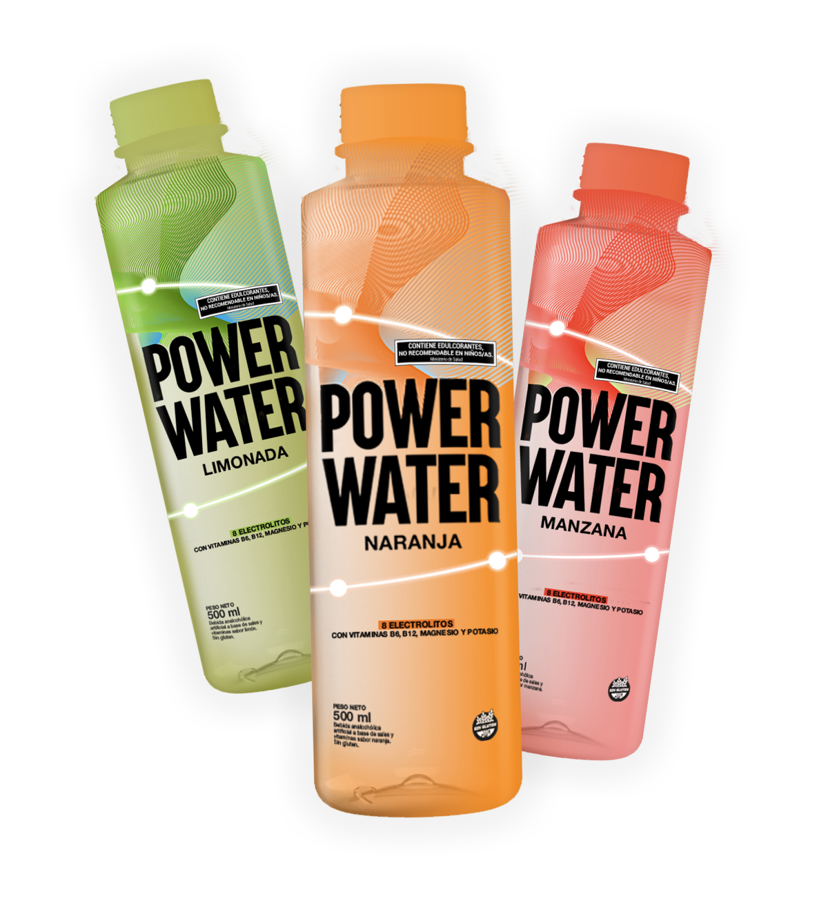 Power Water ⚡ Hidratación Avanzada ⚡ Aguas con Electrolitos